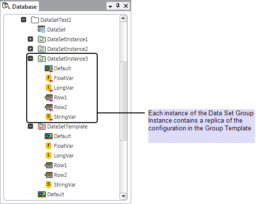 Core Configuration Guide - Example Template Data Set Configuration (Configuring Data Sets)
